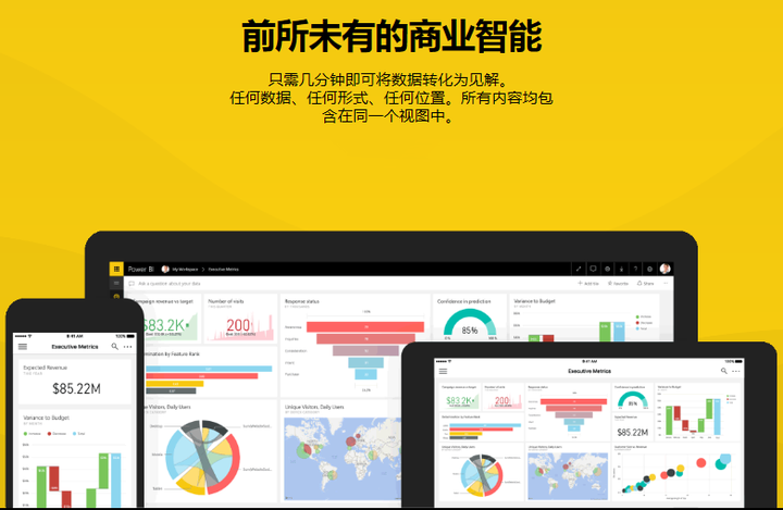 认识PowerBI，开启你的技能提升之旅 - 知乎
