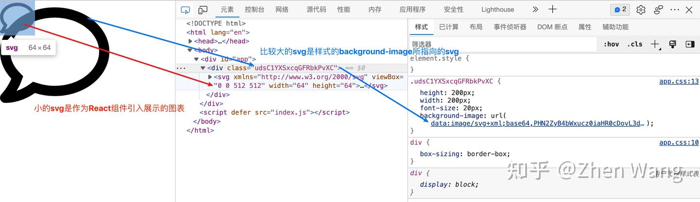 一文详解如何在基于webpack5的react项目中使用svg - 知乎