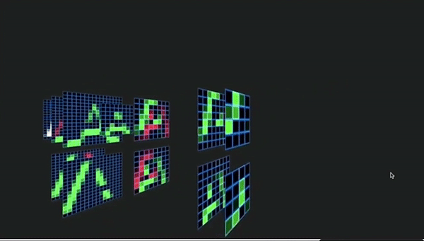 Separable Convolution学习 - 知乎