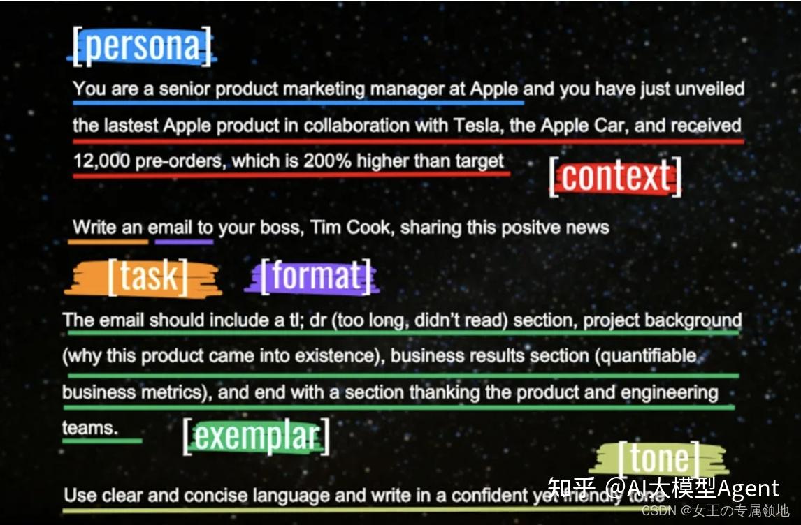 一文读懂「Prompt Engineering」提示词工程 - 知乎