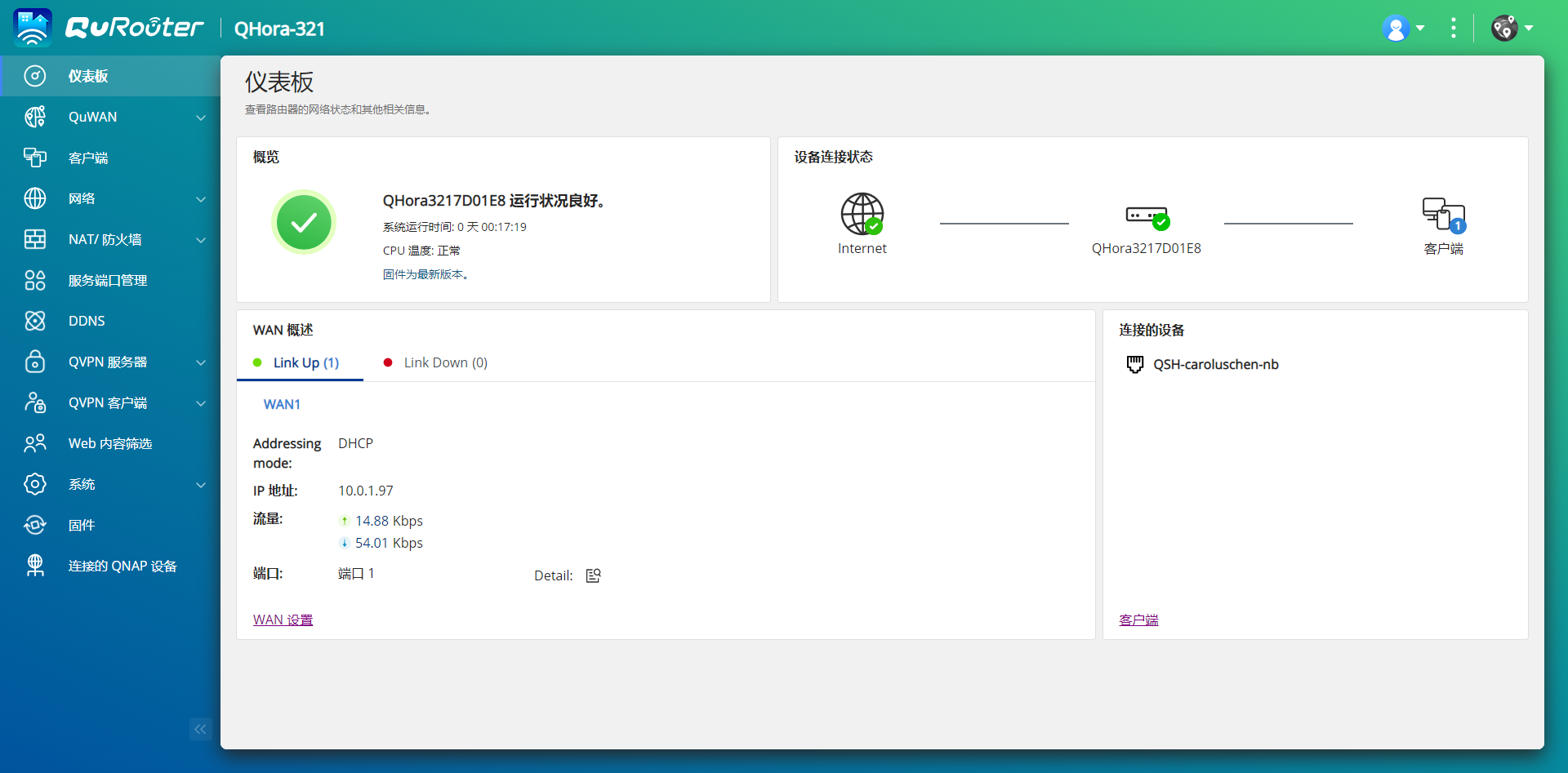 分享几个冷门顶级路由，威联通QHora系列丨支持万兆、WiFi6、OpenWrt功能 - 知乎