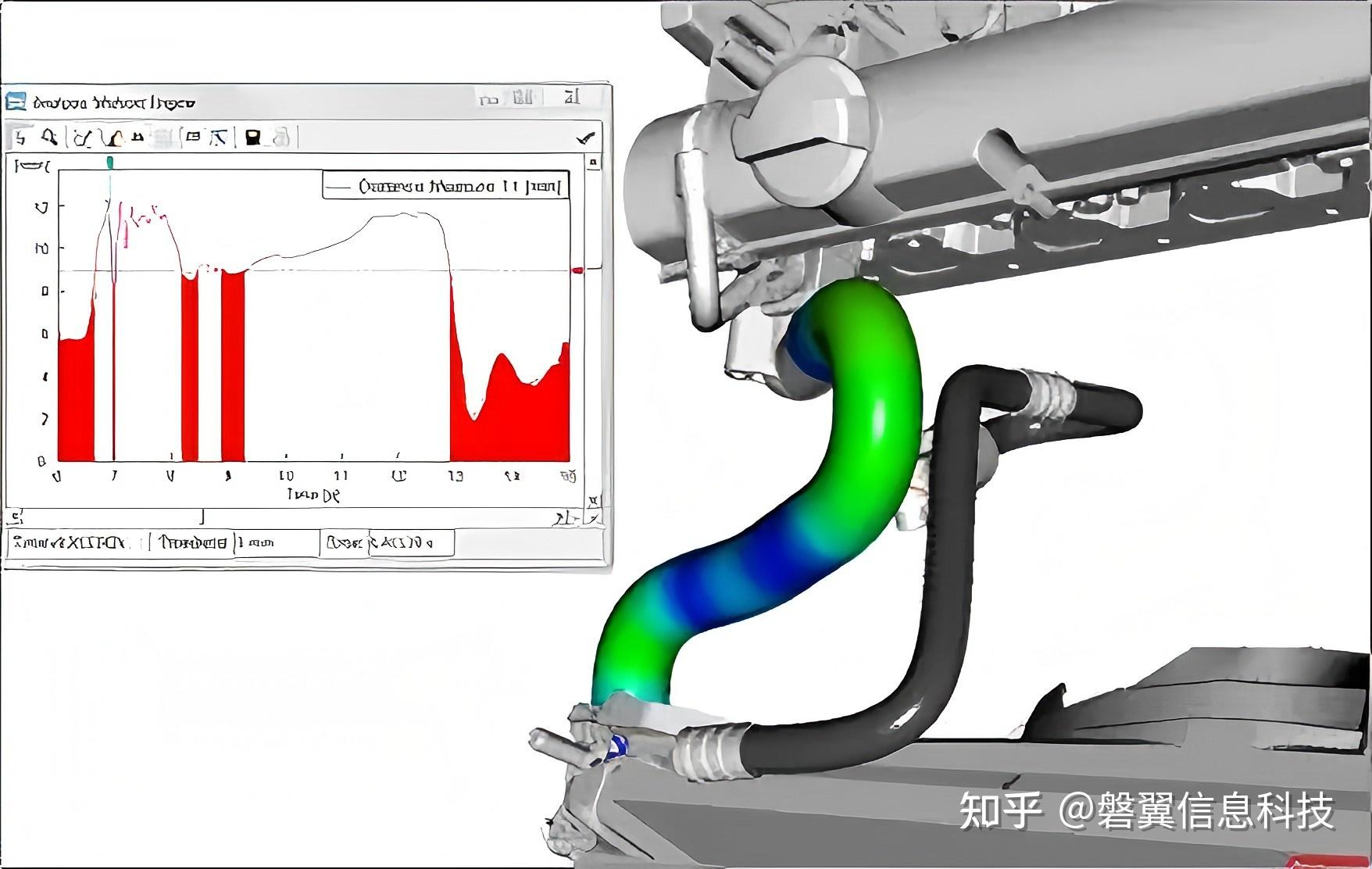 IPS Cable Simulation - 知乎
