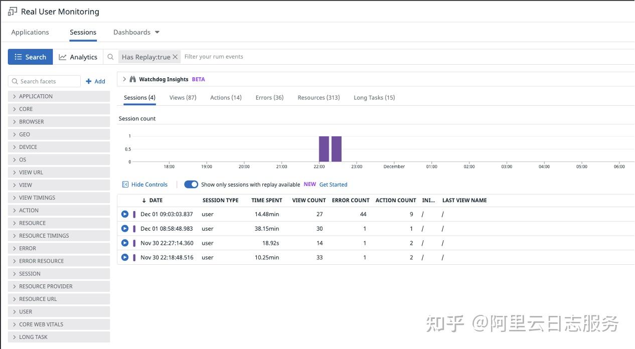 Datadog RUM 调研 - 知乎
