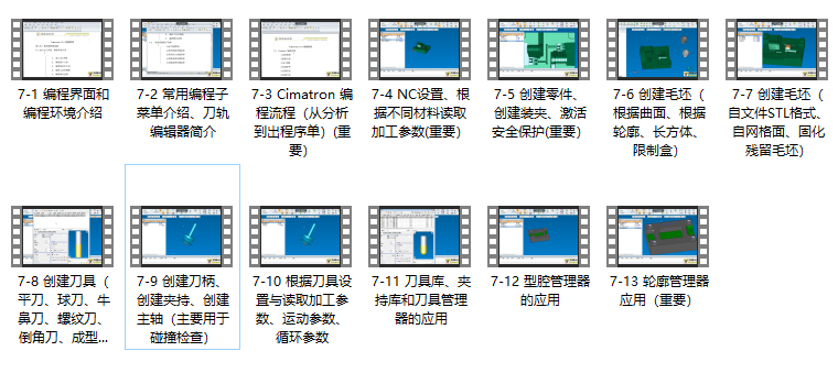 Cimatron E14视频教程 - 知乎