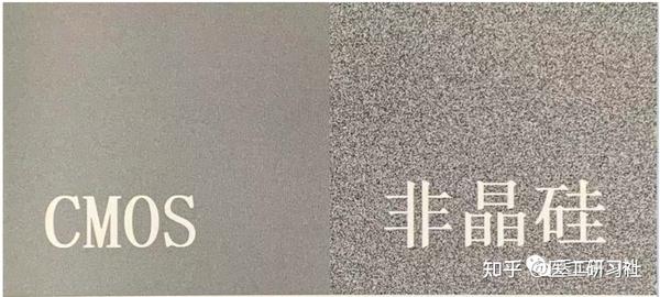 CBCT是CT吗？ - 知乎