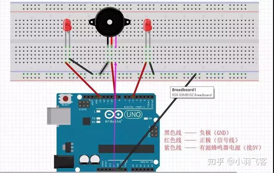 Led灯与蜂鸣器的组合编程 知乎 