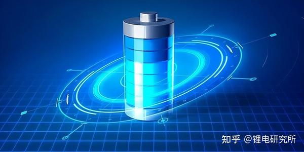 快来看！锂电知识第三篇来啦！ - 知乎