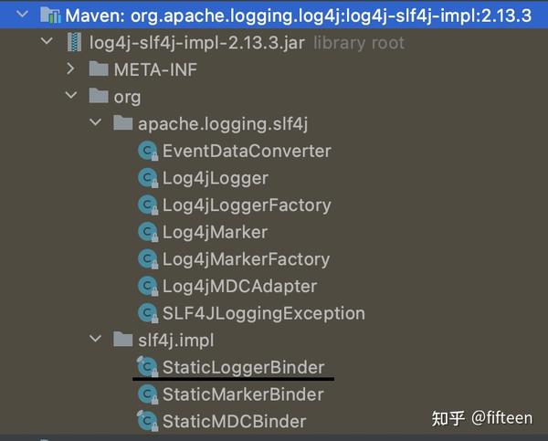 日志门面Slf4j - 知乎