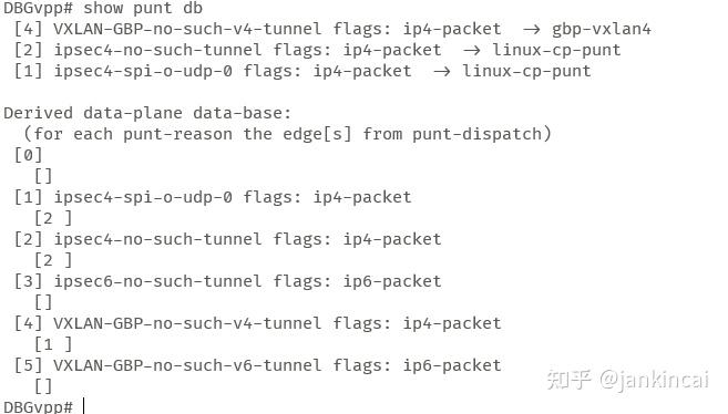 VPP lcp和StrongSwan应用实践 - 知乎