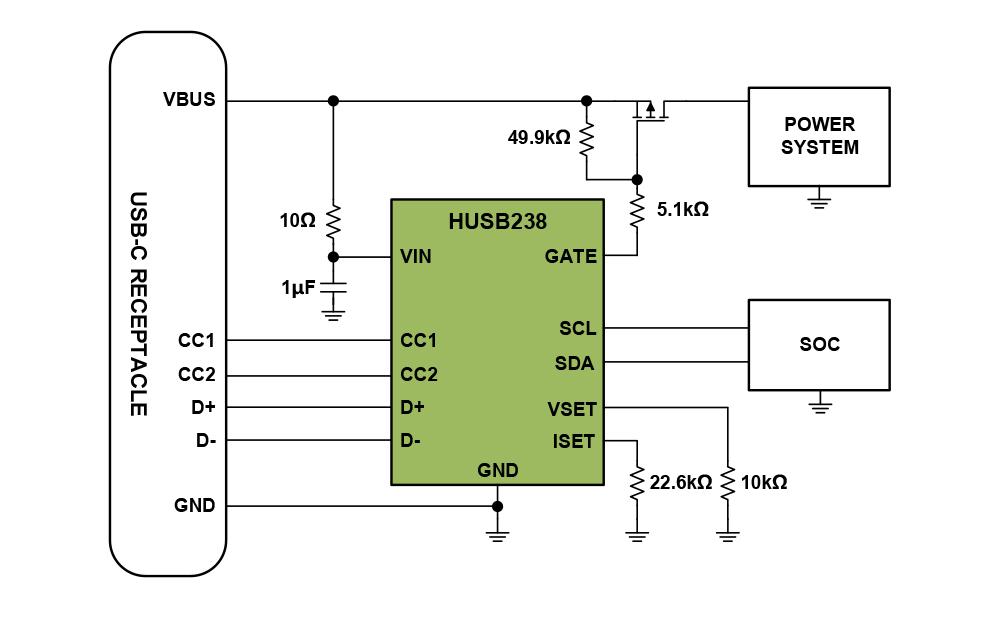 政府机构、国企将全面采用国产PC ？HUSB311助力实现国产USB Type-C接口 - 知乎