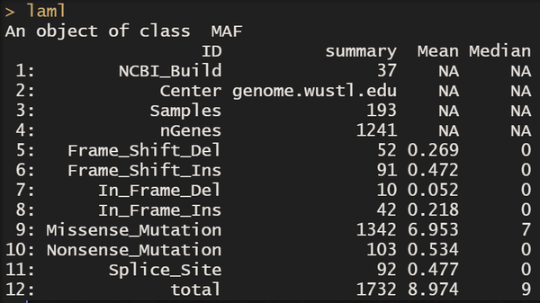 maftools包分析突变数据，绘制瀑布图 - 知乎