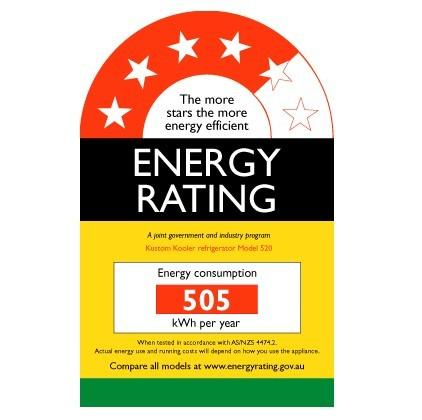 MEPS能效标签-代办机构 - 知乎