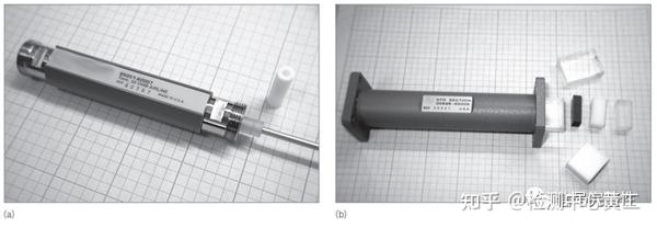 全面介绍各种材料特性测试方法 - 知乎
