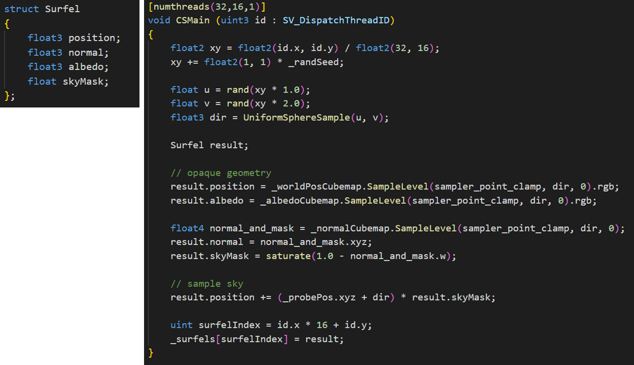 预计算辐照度全局光照（PRTGI）从理论到实战 - 知乎