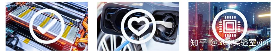 SGS——国际公认的测试、检验和认证机构 - 知乎