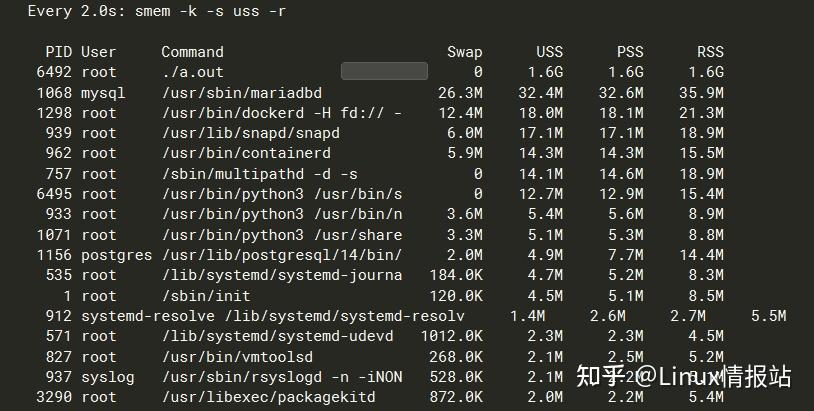 还可以这样查内存泄漏 知乎eoi 9405