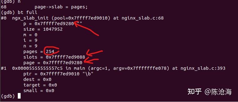 Nginx slab源码分析（一） - 知乎