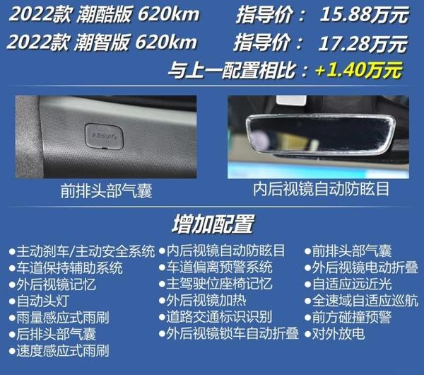 无限可能的年轻潮流派 合创Z03购车手册 - 知乎