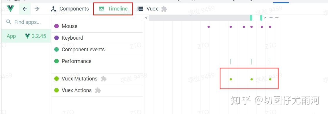 Vue状态管理之vuex 知乎