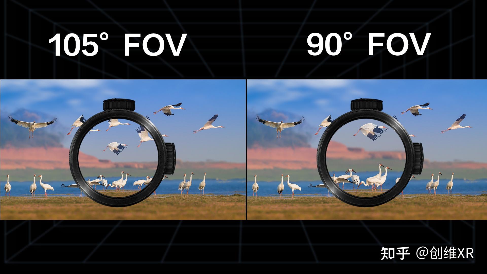 VR中的视场角FOV到底是什么？今天带你看懂它 - 知乎