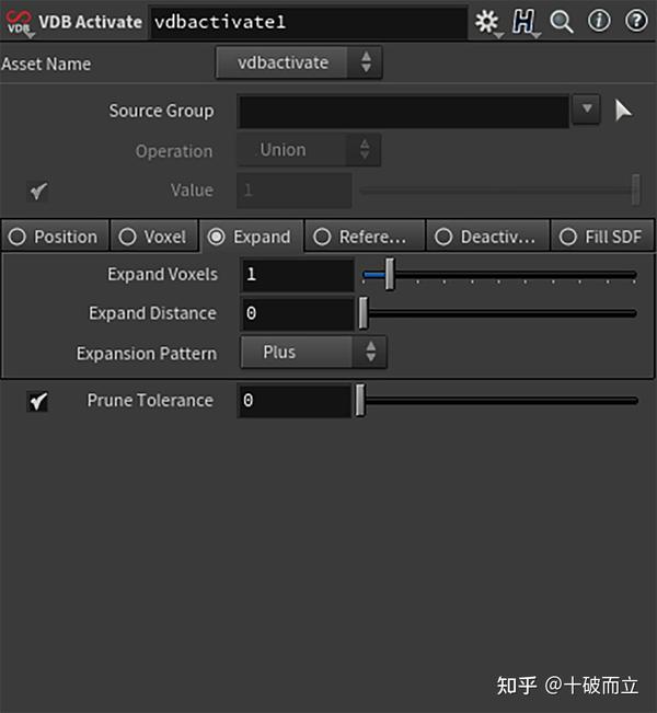 Houdini VDB基础知识 - 知乎