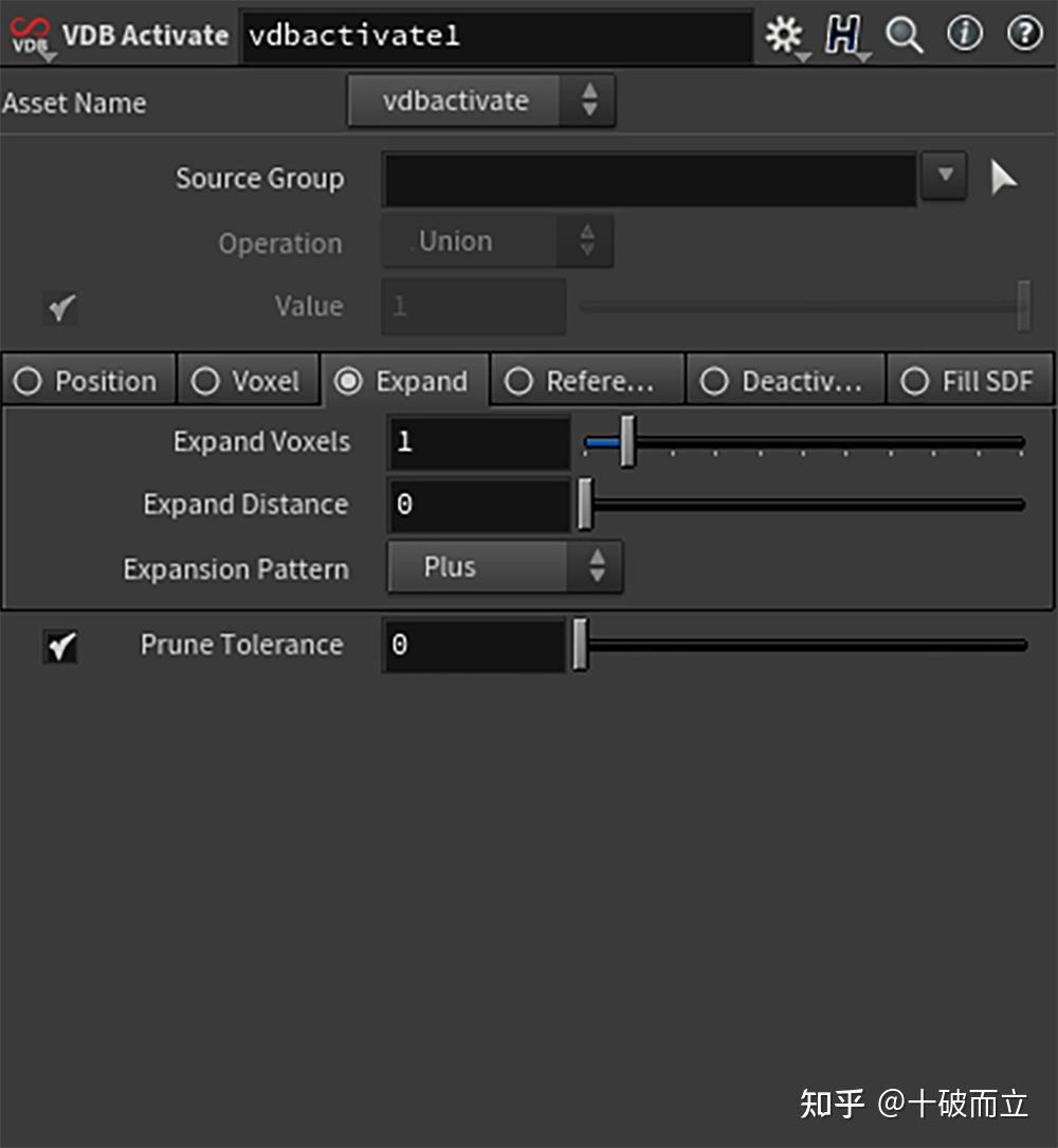 Houdini VDB基础知识 - 知乎