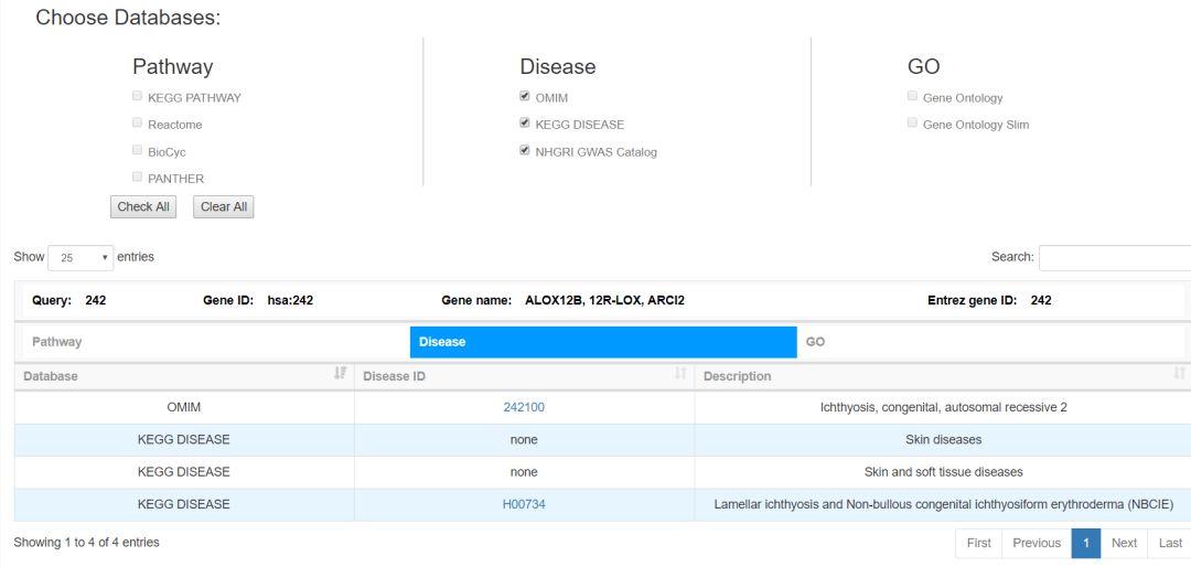 通路富集工具——KOBAS 3.0 - 知乎