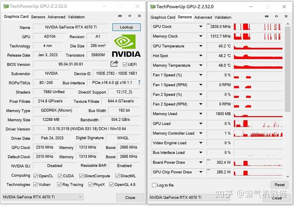 这是最值得购买的4070Ti显卡——铭瑄RTX4070Ti瑷珈开箱与评测