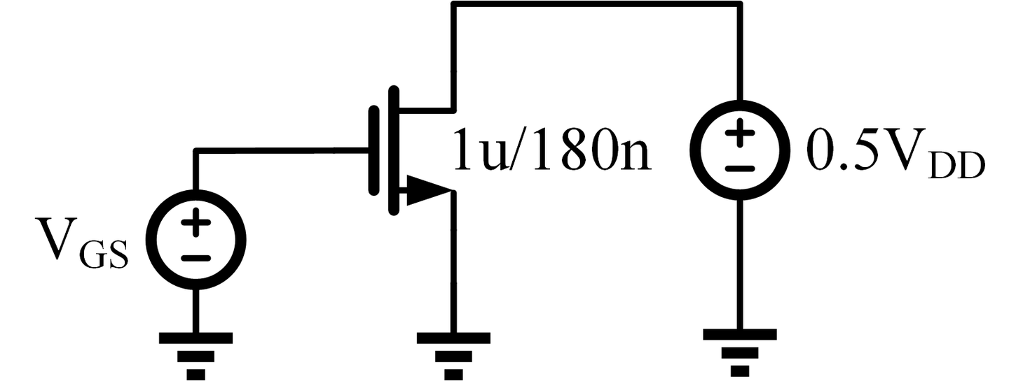 基于gmID的设计方法——引入 - 知乎