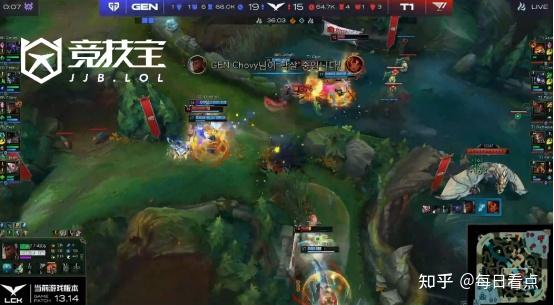 【竞技宝JJB.LOL】LOL：GEN3-0零封T1勇夺冠军！ - 知乎