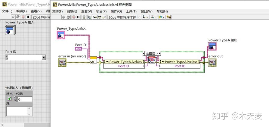 基于LabVIEW的面向对象(OOP)概念介绍及应用场景 - 知乎
