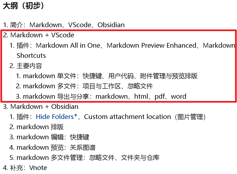 简介：Markdown、VScode、Obsidian - 知乎