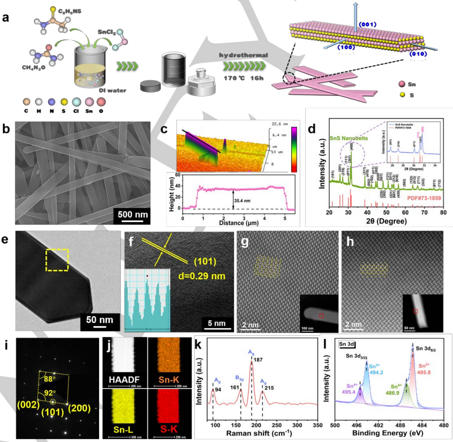 打破纪录！苏州大学最新Angew：压电CO₂还原，乙酸盐选择性100% - 知乎