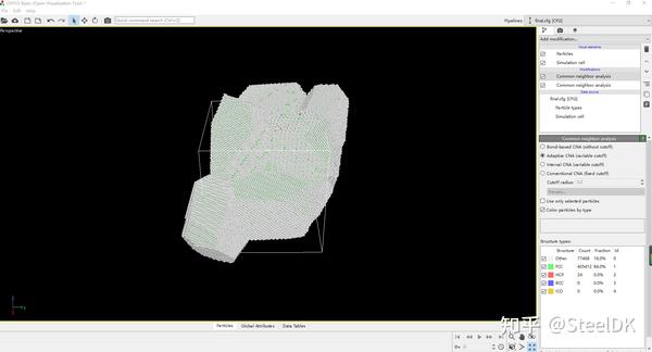 Lammps笔记：Atomsk生成多晶 - 知乎