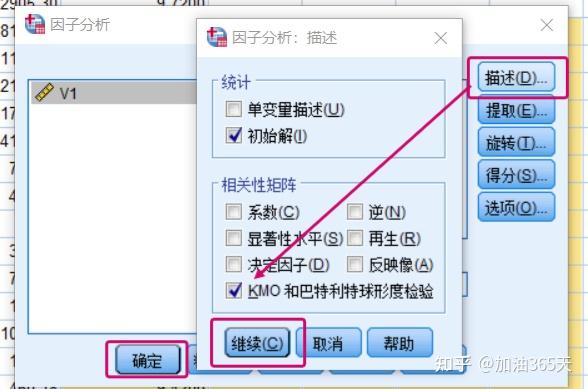 SPSS | KMO检验和Bartlett球形检验分析 - 知乎