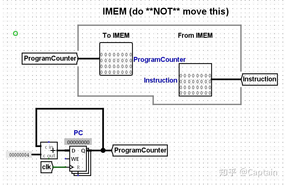 CS61C-22fa-Project3-partA - 知乎