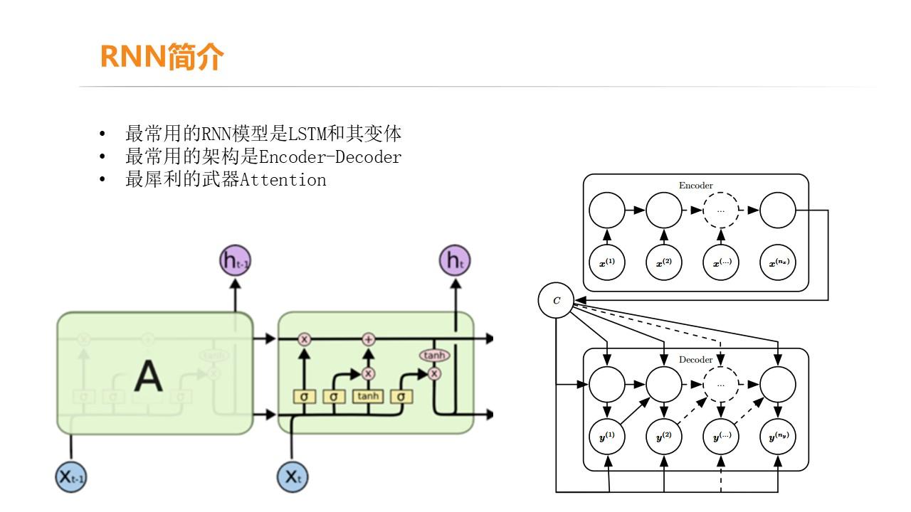 Graph Neural Network Review（PPT）版 - 知乎