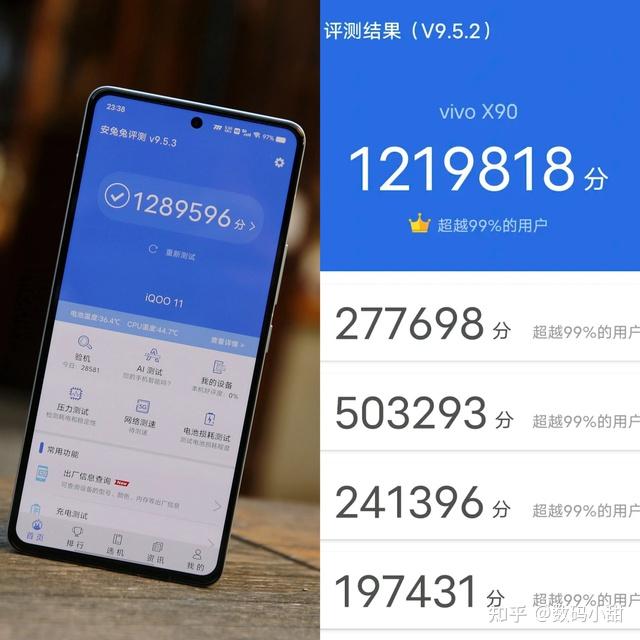 价格仅相差100元，vivox90和iQOO11该怎么选？