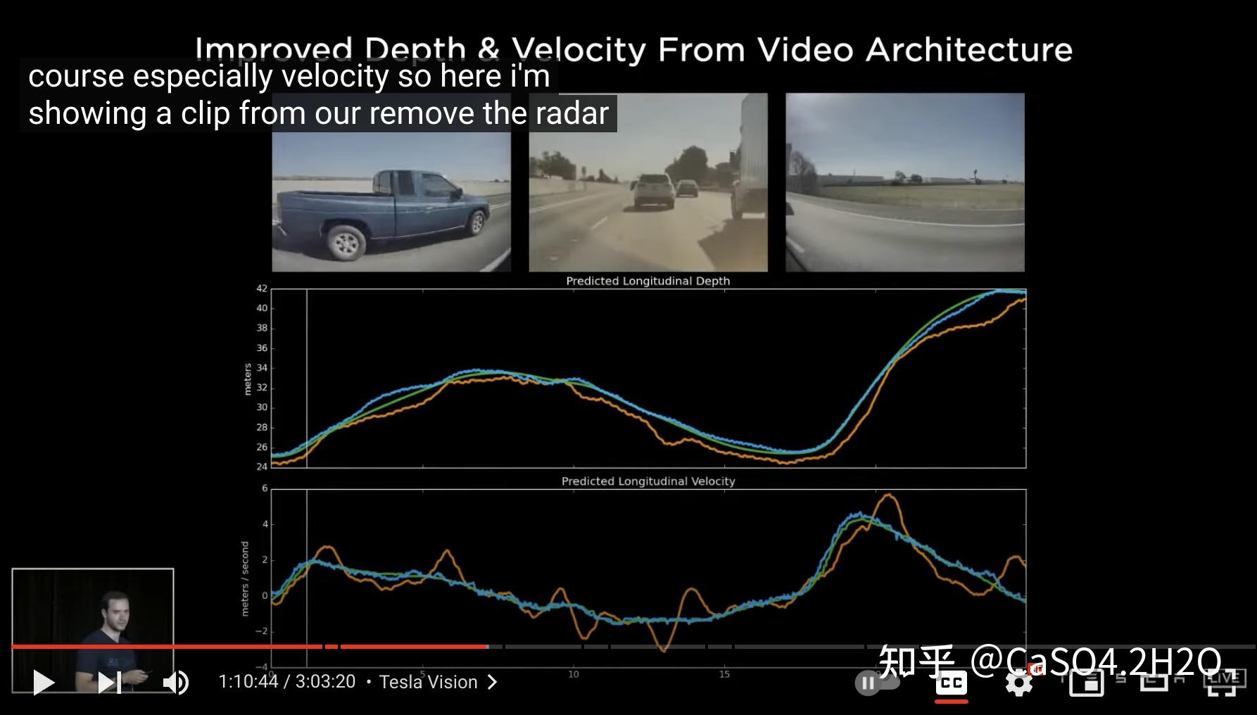 TESLA AI DAY 2021 - 知乎