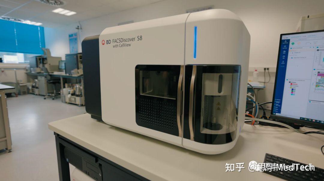 194亿美元！BD公司最新年报 - 知乎