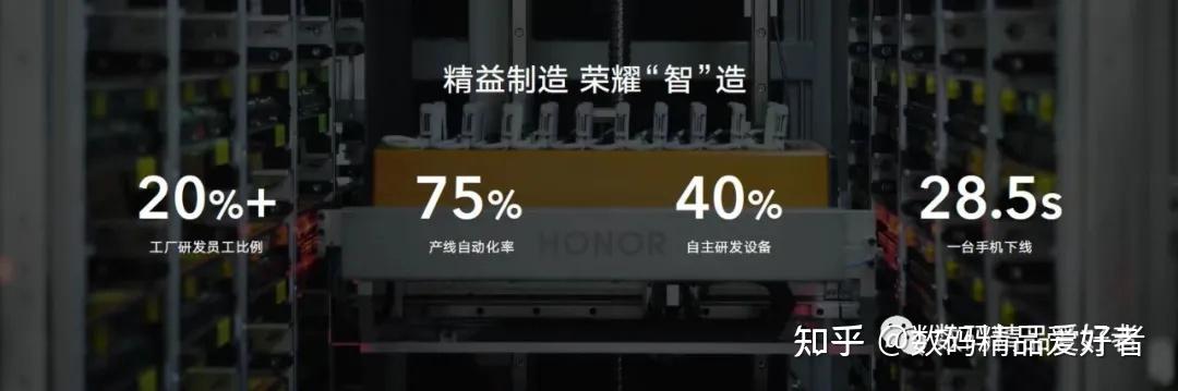 2699元起！首发骁龙778G Plus的荣耀60系列有啥特色？ - 知乎