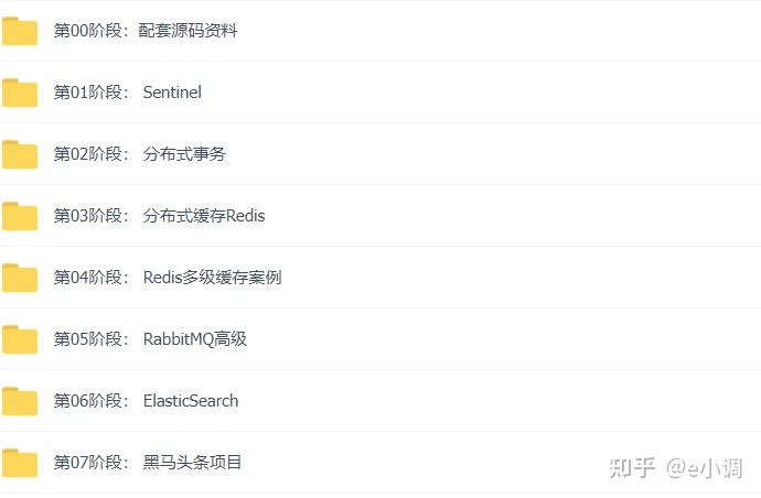Springboot30最新深入浅出从入门到项目实战，突出web应用痛点解决方案视频教程 知乎 8687