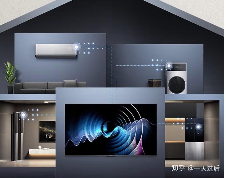 tcl t8g max和t8e max区别是什么，tcl t8gmax和t8emax哪个好 - 知乎