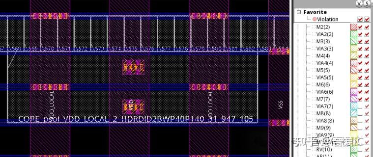 数字IC后端培训系列 | 低功耗设计实现中power switch cell如何添加，如何串链，pso电源网络创建 - 知乎