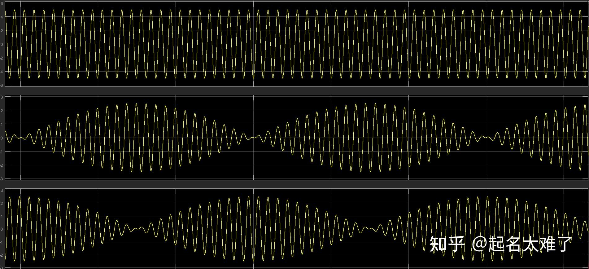 旋变的软解码（英飞凌DSADC和普通ADC的实现）及硬解码（AD2S1200） - 知乎