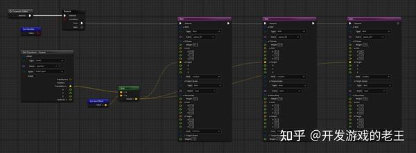 [玩转UE4/UE5动画系统＞Control Rig篇] 之 使用Control Rig实现目标偏移（Aim Offset）（附项目代码） - 知乎