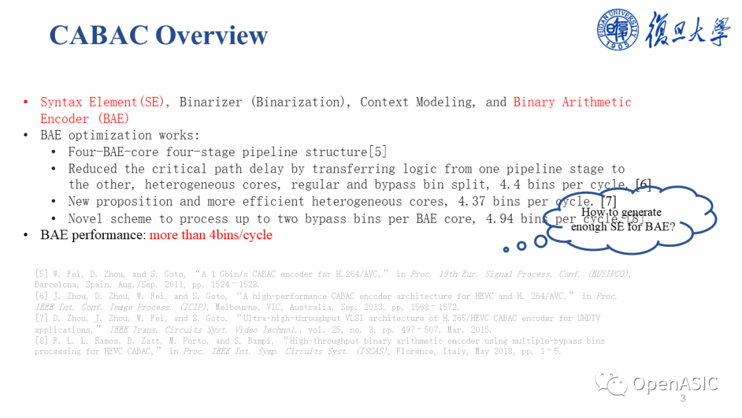 针对高吞吐率HEVC CABAC残差语法元素的分析和硬件设计 - 知乎