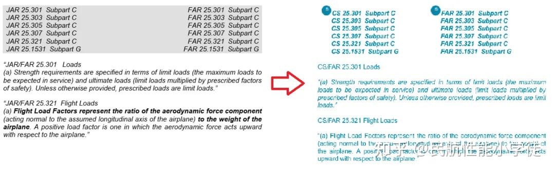 空客《Getting to Grips with Aircraft Performance》更新啦！ - 知乎