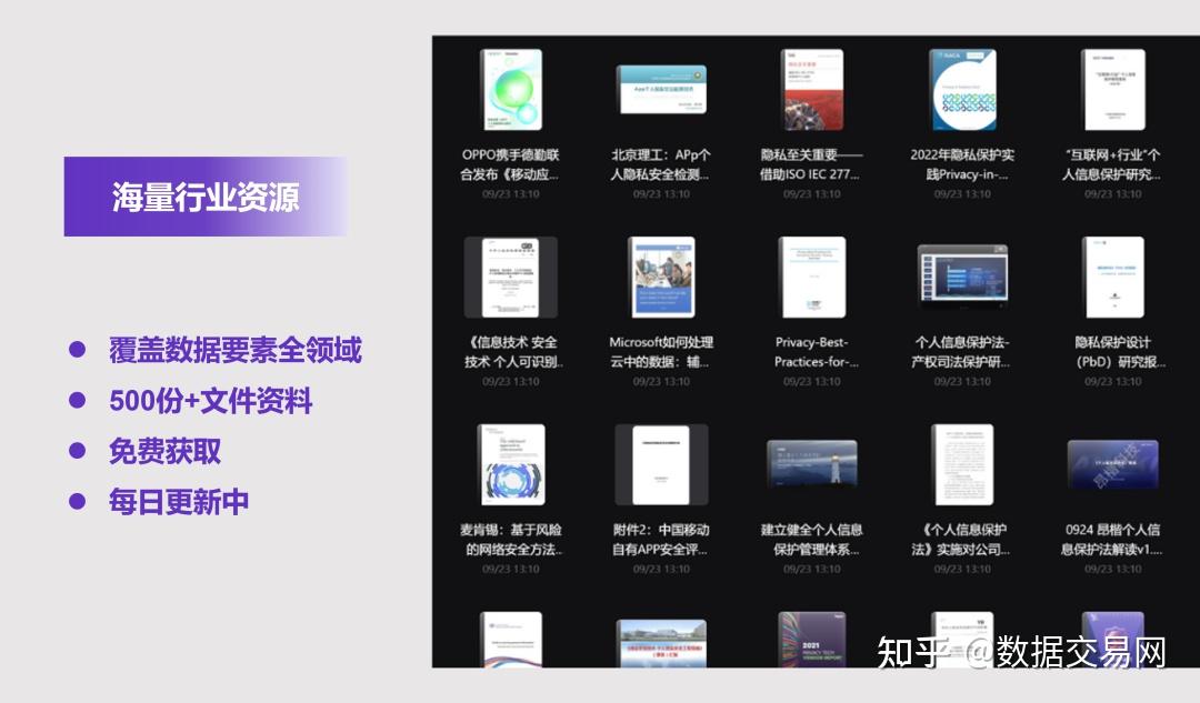 上海数据交易所在IEEE SmartCloud 2022国际学术会议上发表成果 - 知乎