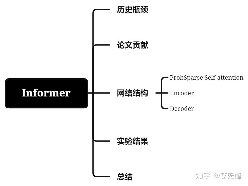 【时序】Informer：对长序列预测更高效的Transformer - 知乎